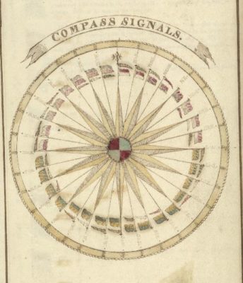 The Language of the Seas: Signal Flags in the British Navy | Georgian ...