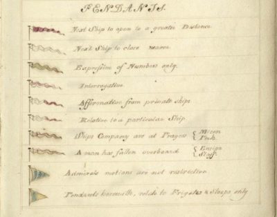 The Language of the Seas: Signal Flags in the British Navy | Georgian ...